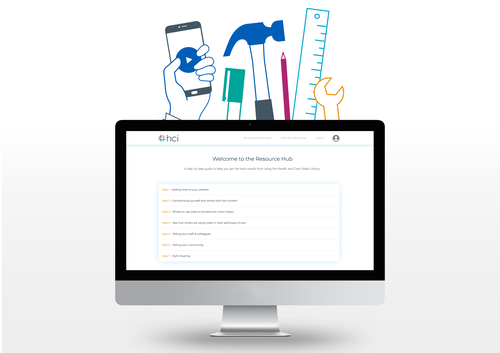 Products | Health and Care Innovations